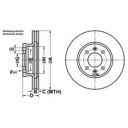 ATE Bremsensatz-Vorderachse IJF1415W22 Bremsensatz, Scheibenbremse vorne rechts links bel&uuml;ftet 256mm f&uuml;r HYUNDAI KIA 51712-1C050 58101-1CA10 58101-1CA