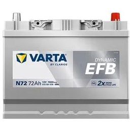 Varta Starterbatterie DYNAMIC EFB 12 V, 72 Ah, 760 A 572501076K262 12V 72Ah 760A f&uuml;r RENAULT MAZDA NISSAN S51D18520 244104BA0A 24410-5NA0B