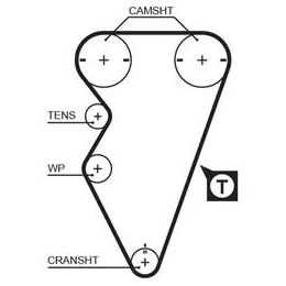 GATES Zahnriemen PowerGrip&reg; 5238XS schwarz f&uuml;r AUSTIN MORRIS MG LOTUS ROVER TRIUMPH GTB1238 A111E6044S GTB1238XS