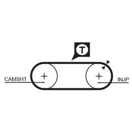 GATES Zahnriemen PowerGrip&reg; 5246 schwarz f&uuml;r VW AUDI 074130113C 074130113 074103113