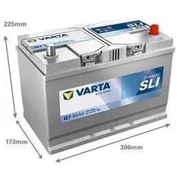Varta Starterbatterie DYNAMIC SLI 12 V, 95 Ah, 830 A 595404083K262 12V 95Ah 830A f&uuml;r HYUNDAI MITSUBISHI SUZUKI PEUGEOT FIAT / LANCIA TOYOTA CITRO&Euml;N DA