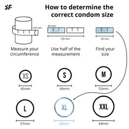 Satisfyer Kondome XL, 100 St&uuml;ck, 60 mm