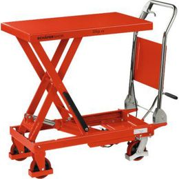 Sch&auml;fer Shop Sch&auml;fer Shop Pure Scheren-Hubwagen, Tragkraft 150 kg