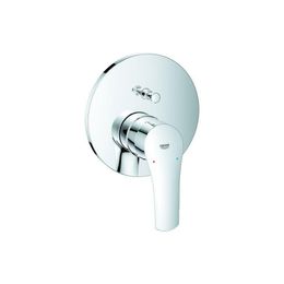 Grohe Eurosmart Wannenarmatur 24043003 Unterputz, chrom