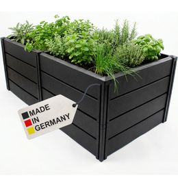 NYVI Hochbeet NYVIGreen - Gartenbeet aus wetterfestem & recyceltem Kunststoff - Pflanzenbeet Ausf&uuml;hrung:XL 158x82x61cm 672 Liter