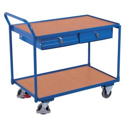 VARIOfit Tischwagen 250 kg mit 2 abschlie&szlig;baren Schubladen hoher Schiebeb&uuml;gel + EasySTOP - Enzianblau