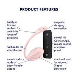 Satisfyer Ribbed Petal Connect App, 11 cm