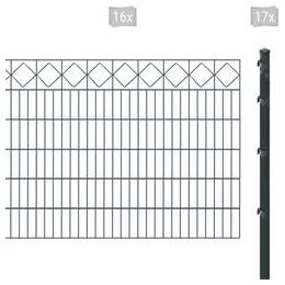 Doppelstabmattenzaun Arvotec "ESSENTIAL 120 zum Einbetonieren "Karo" mit Zierleiste", grau (anthrazit), H:120cm, Kunststoff, Stahl, Zaunelemente, Zaunh&ouml;he 120 cm, Zaunl&auml;nge 2 - 60 m