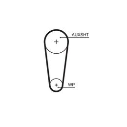 GATES Wasserpumpe + Zahnriemensatz PowerGrip&reg; KP15682XS-2 mit f&uuml;r VW SEAT AUDI SKODA