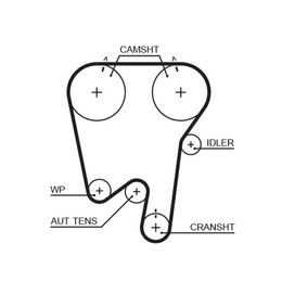 GATES Wasserpumpe + Zahnriemensatz kp35397xs