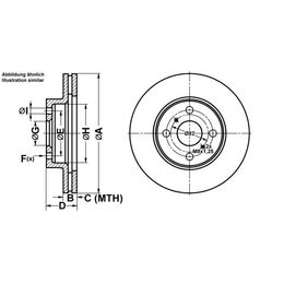 ATE Bremsscheibe 24.0122-0246.1 vorne rechts links bel&uuml;ftet 255mm f&uuml;r TOYOTA 43512-52120