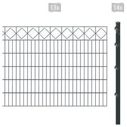 Doppelstabmattenzaun Arvotec "ESSENTIAL 120 zum Einbetonieren "Karo" mit Zierleiste", grau (anthrazit), H:120cm, Kunststoff, Stahl, Zaunelemente, Zaunh&ouml;he 120 cm, Zaunl&auml;nge 2 - 60 m
