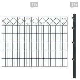 Doppelstabmattenzaun Arvotec "ESSENTIAL 120 zum Einbetonieren "Karo" mit Zierleiste", grau (anthrazit), H:120cm, Kunststoff, Stahl, Zaunelemente, Zaunh&ouml;he 120 cm, Zaunl&auml;nge 2 - 60 m