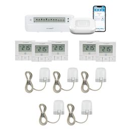 homematic IP Smart-Home-Zubeh&ouml;r "Starter Bundle Fu&szlig;bodenheizung- basic f&uuml;r 5 R&auml;ume", wei&szlig;, B:28,5cm H:32cm T:40,5cm, Smart-Home-Stationen