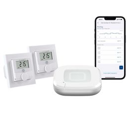 homematic IP Smart-Home Starter-Set "Fu&szlig;bodenheizung f&uuml;r 2 R&auml;ume", wei&szlig;, B:28,5cm H:32cm T:40,5cm, Smart-Home-Stationen, inkl. HAP & 2 Wandthermostaten mit Schaltausgang (230V)