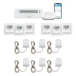 homematic IP Smart-Home-Zubeh&ouml;r "Starter Bundle Fu&szlig;bodenheizung f&uuml;r 6 R&auml;ume", wei&szlig;, B:28,5cm H:32cm T:40,5cm, Smart-Home-Stationen