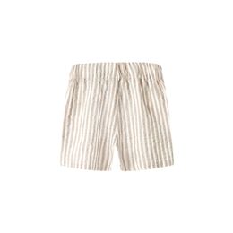 name it Hose FEDENIS Shorts