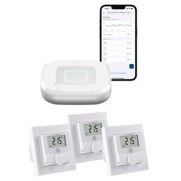 homematic IP Smart-Home Starter-Set "Fu&szlig;bodenheizung f&uuml;r 3 R&auml;ume", wei&szlig;, B:28,5cm H:32cm T:40,5cm, Smart-Home-Stationen, inkl. HAP & 3 Wandthermostaten mit Schaltausgang (230V)