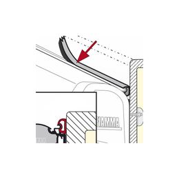 Fiamma Dichtband Rain Guard S