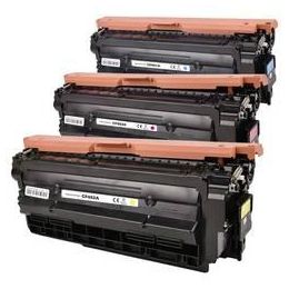 Renkforce Toner ersetzt HP 201X, CF253XM Kompatibel Kombi-Pack Cyan, Magenta, Gelb 2300 Seiten RF-Toner-HP201XDCMY RF-6922872