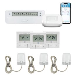 homematic IP Smart-Home-Zubeh&ouml;r "Starter Bundle Fu&szlig;bodenheizung f&uuml;r 3 R&auml;ume", wei&szlig;, B:28,5cm H:32cm T:40,5cm, Smart-Home-Stationen, Smart-Home-Zubeh&ouml;r