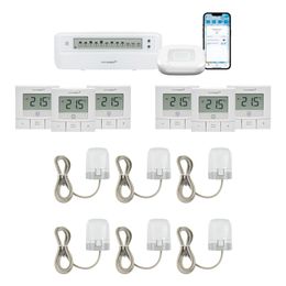 homematic IP Smart-Home-Zubeh&ouml;r "Starter Bundle Fu&szlig;bodenheizung- basic f&uuml;r 6 R&auml;ume", wei&szlig;, B:28,5cm H:32cm T:40,5cm, Smart-Home-Stationen, Smart-Home-Zubeh&ouml;r