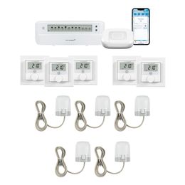homematic IP Smart-Home-Zubeh&ouml;r "Starter Bundle Fu&szlig;bodenheizung f&uuml;r 5 R&auml;ume", wei&szlig;, B:28,5cm H:32cm T:40,5cm, Smart-Home-Stationen, Smart-Home-Zubeh&ouml;r