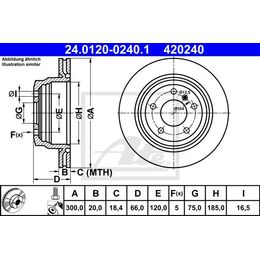 ATE Bremsensatz-Vorn und hinten SG00000D85 Bremsensatz, Scheibenbremse vorne rechts links bel&uuml;ftet 300mm f&uuml;r BMW 34206873094 34206799809 34116854126