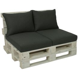 Palettenkissen GO-DE, grau (anthrazit, unifarben), B:60cm L:80cm, Polyester, Dekokissen_Sitzkissen_Kissenh&uuml;llen, 60x80 cm, 12 cm gepolstert, 2 Sitz- und 2 R&uuml;ckenkissen f&uuml;r 1 Palette