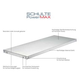 SCHULTE REGALWELT Steck-Grundregal 200 x 100 x 35 cm, 5 B&ouml;den, wei&szlig;, Tragkraft 425 kg