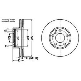 ATE Bremsensatz IJF141CW05 Bremsensatz, Scheibenbremse vorne rechts links bel&uuml;ftet 280mm f&uuml;r PEUGEOT FIAT CITRO&Euml;N 4246L4 77362219 6000629137