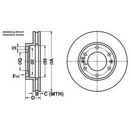 ATE Bremsscheibe 24012802201 bel&uuml;ftet 300mm 28mm f&uuml;r KIA
