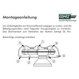Ernst Katalysator Set 758062 Kr&uuml;mmerkatalysator,Katalysator f&uuml;r VAG 03E253020KX 03E253020LX 03E253020PX