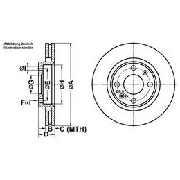 ATE Bremsensatz-Vorderachse IJF141DC05 Bremsensatz, Scheibenbremse vorne rechts links bel&uuml;ftet 266mm f&uuml;r PEUGEOT CITRO&Euml;N VAUXHALL OPEL 3556159 1611140