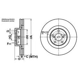 ATE Bremsensatz-Vorderachse IJF14152F2 Bremsensatz, Scheibenbremse vorne rechts links bel&uuml;ftet 293mm f&uuml;r SUBARU 26296AC050 26296AC040 26310AC040