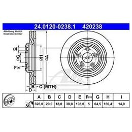 ATE Bremsensatz-Vorderachse SG00000CZZ Bremsensatz, Scheibenbremse vorne hinten rechts links bel&uuml;ftet 326mm f&uuml;r JAGUAR C2C27271 C2D26352 C2P17595