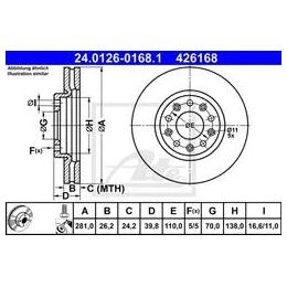 ATE Bremsensatz-Vorn und hinten SG00000DVQ Bremsensatz, Scheibenbremse vorne rechts links bel&uuml;ftet 281mm f&uuml;r JEEP FIAT 51760273 51767378 51937306