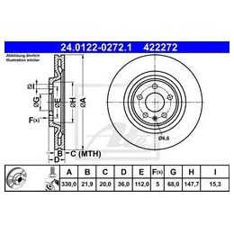 ATE Bremsensatz-Vorn und hinten SG00000DBV Bremsensatz, Scheibenbremse vorne rechts links bel&uuml;ftet 320mm f&uuml;r PORSCHE VAG 8K0698151 8K0698451D 8K069845