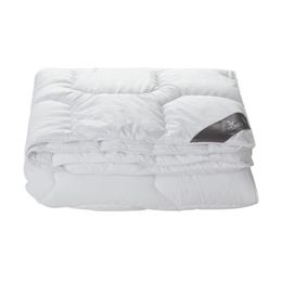 CS Schmal como 4-Jahreszeiten-Steppbett Kuschelweich wei&szlig; Ma&szlig;e (cm): B: 155 &raquo; M&ouml;bel Kraft