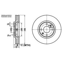 ATE Bremsensatz, Scheibenbremse ijf14162y4 Vorderachse bel&uuml;ftet 283mm 26mm f&uuml;r PEUGEOT CITRO&Euml;N VAUXHALL