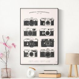 Akustik-Wechselbild Appareils Photographiques