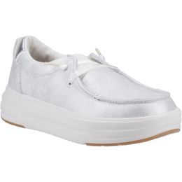 HEYDUDE Wendy Nova Shimmer Polyester Damen Schneewittchen Mokassinschuhe