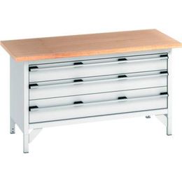 Bott Kastenwerkbank cubio, Buche-Multiplexplatte, B 1500 x T 750 x H 840 mm, Tragkraft 600 kg, 3 Schubladen, lichtgrau RAL 7035