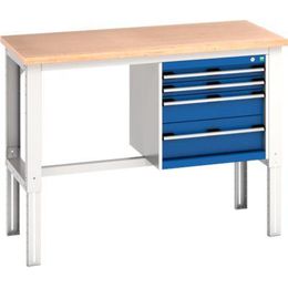 Bott Werkbank cubio, manuell h&ouml;henverstellbar, Buche-Multiplexplatte, B 1500 x T 750 x H 740-1140 mm, bis 800 kg, lichtgrau/enzianblau