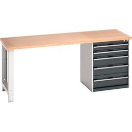 Bott Werkbank cubio, mit Schubladenschrank, Buche-Multiplexplatte, B 2000 x T 750 x H 840 mm, Tragkraft 700 kg, 5 Schubladen, Stahl, anthrazit/lichtgrau RAL 7035