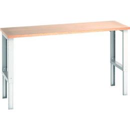 Bott Arbeitstisch cubio, manuell h&ouml;henverstellbar, Buche-Multiplexplatte, B 2000 x T 750 x H 740-1140 mm, bis 600 kg, enzianblau/lichtgrau