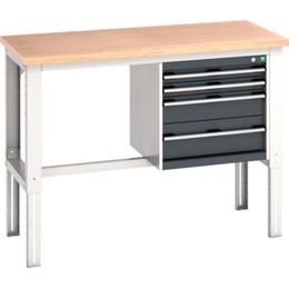 Bott Werkbank cubio, manuell h&ouml;henverstellbar, Buche-Multiplexplatte, B 1500 x T 750 x H 740&ndash;1140 mm, 800 kg, lichtgrau/anthrazitgrau