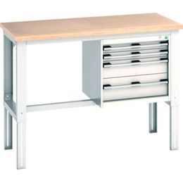 Bott Werkbank cubio, manuell h&ouml;henverstellbar, Buche-Multiplexplatte, B 1500 x T 750 x H 740&ndash;1140 mm, 800 kg, lichtgrau RAL 7035