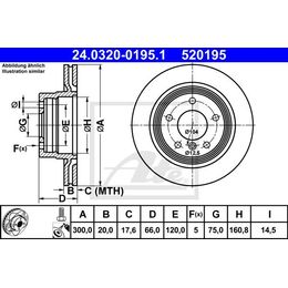 ATE Bremsen-Set VA + HA PowerDisc SIZW2NBBU8 Universal vorne hinten rechts links bel&uuml;ftet 300mm f&uuml;r BMW 34116771868 34116854998 34216764651