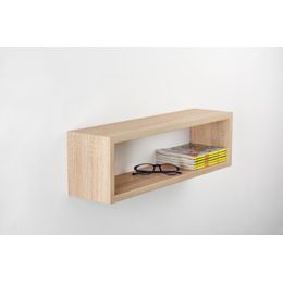 format Wandboard CHANY